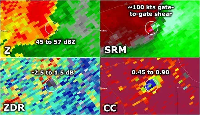 7 Tornado Warnings a Seasoned Storm Chaser Uses That Can Make a Crowd ...